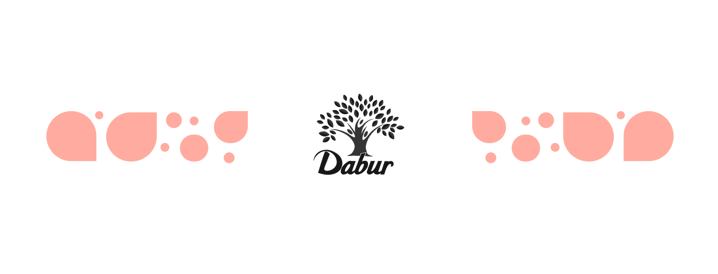 Dabur: Trusted Generations Influencer Campaign